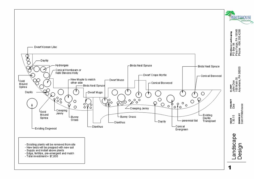 Our Landscape Design Process | Whitehouse Landscaping